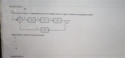 Solved Question Lo If The Process In Figure Is Chegg