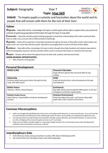 Ks3 Map Skills Teaching Resources