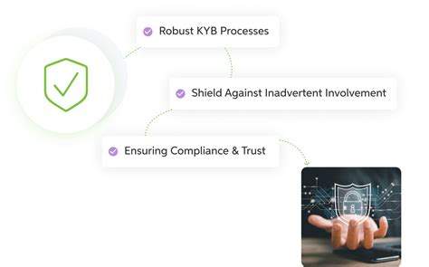 Legal And Compliance Services Strengthen Trust Globally