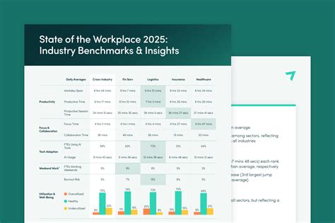 A Guide To Strategic Alignment Definition Benefits And More A Guide To Strategic Alignment Definition Benefits And More