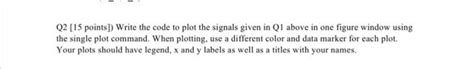 Solved Q2 15 Points Write The Code To Plot The Signals