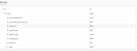 Nodejs Azurewebapp1 Does Not Deploy To The Siteroot Stack