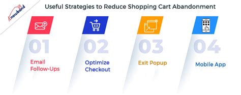 Top Strategies To Reduce Shopping Cart Abandonment Knowband Blog