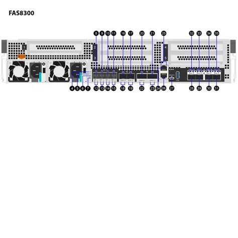storage netapp fas8300 fas8300a dc parts