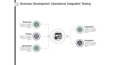 Integration Testing Powerpoint Templates Slides And Graphics