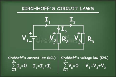 Kirchhoff Stock Illustrations Vecteurs And Clipart 12 Stock