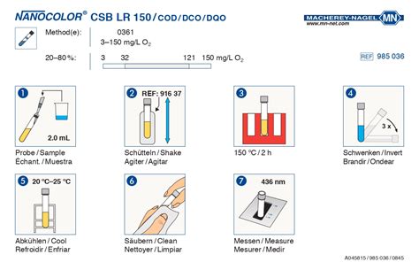 Cod Lr 150 Envitech Ltd