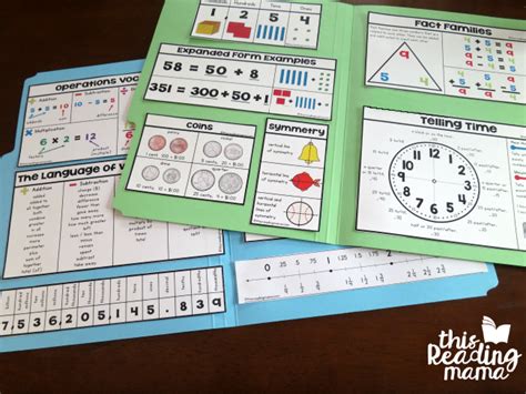 Free Math Folders For K 5 Learners This Reading Mama Math Folders