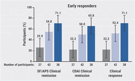 U Excel Archives Medical Conferences