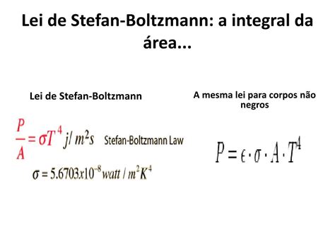 Lei De Stefan Boltzman Braincp