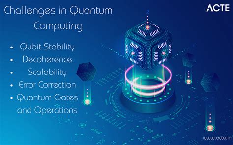 Quantum Computing And Data Science Shaping The Future Of Analysis By Uthrakrishnan Medium
