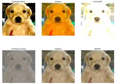 Pillow How To Process Images With Python