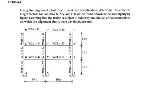 Solved Problem I2 Using The Alignment Chart From The Aisc