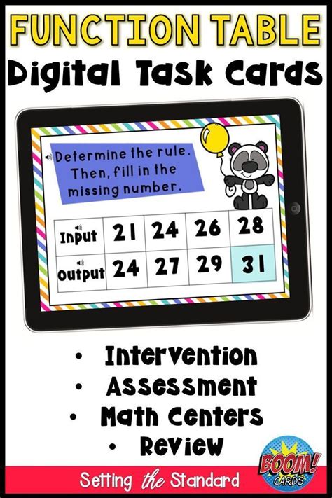 input output tables function tables 3rd grade math boom cards