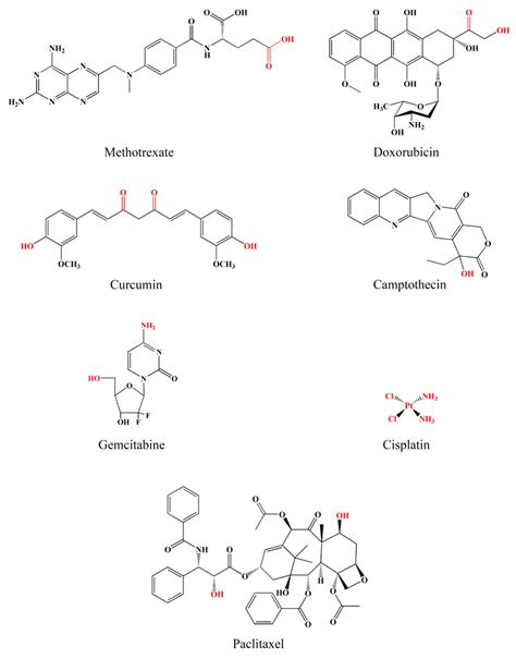 Examples Of Chemical Structures Of Anticancer Drugs Having Functional