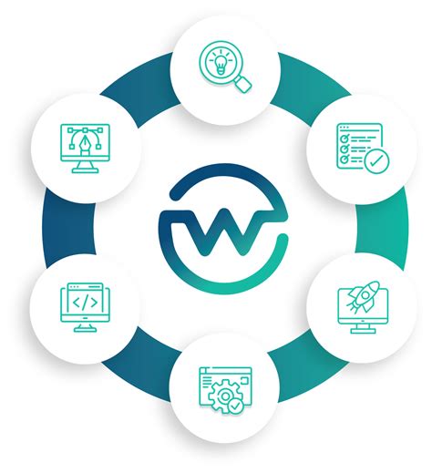 Crypto Arbitrage Bot Development Company Advanced Automated Trading