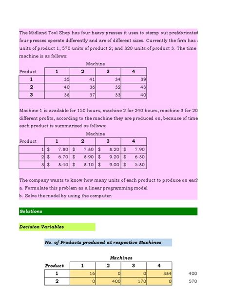 Problem 21 With Solution Solver Pdf Algorithms And Data