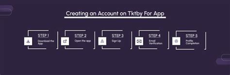 Tktby On Linkedin A Guide To Accessing Your Ticket In The Tktby App