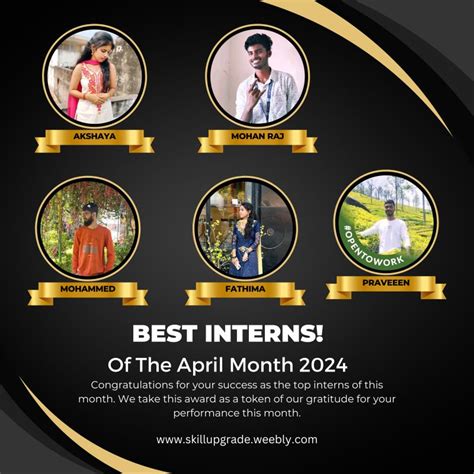 Mohan Raj R On Linkedin Intern Internship Machinelearning Python