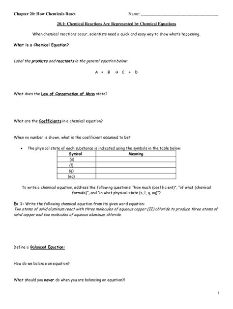 Fillable Online Gap Contract Amendment Fillable Printable And Blank Pdf