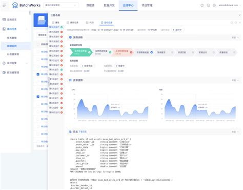 周期实例 数栈帮助文档