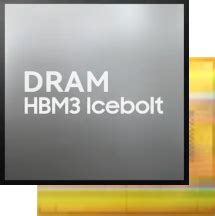 Integrated Circuits Edal Tech International Limited