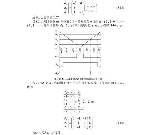 Svpwm的调制波为什么是马鞍形的？ 哔哩哔哩