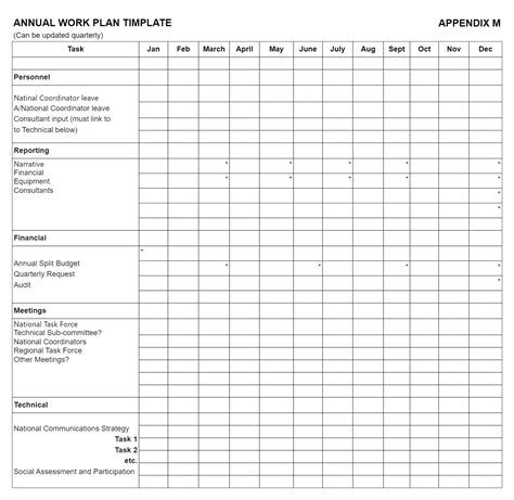Annual Work Plan Features Table Edrawmax Template