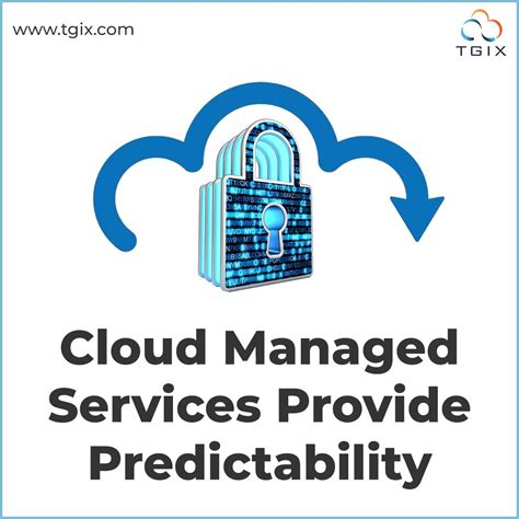 Tgix On Linkedin Cloud Awscloud Cloudcomputing