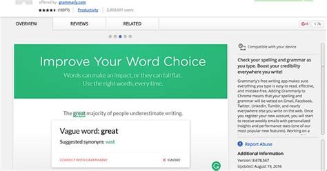A Few Chrome Extensions To Heighten Your Productivity Album On Imgur