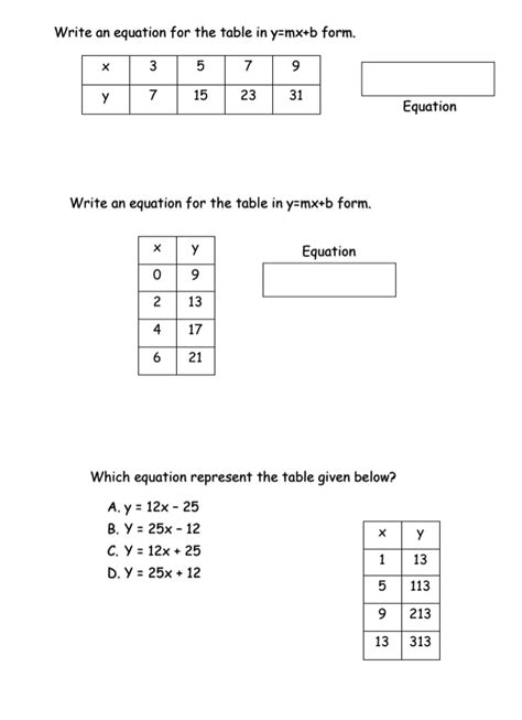 Free Writing Equations From A Table Worksheet Download Free Writing