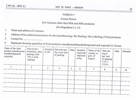 How To File Fssai Annual Return In India Swariadvisors