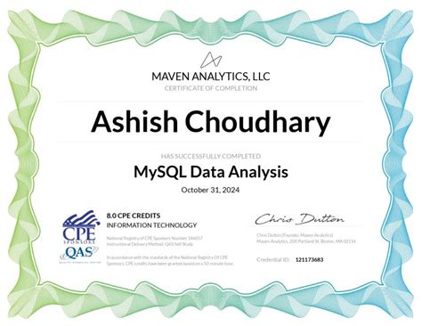 Ashish Choudhary On Linkedin Sql Mavenanalytics Datadriven Businessanalyst Dataanalytics…