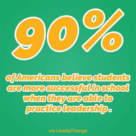 Leadership Vs Influence Is There A Difference Leave It To Me To Go Rogue And Write A