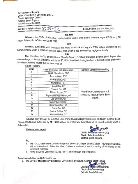 Show Cause Memo 3 Pdf