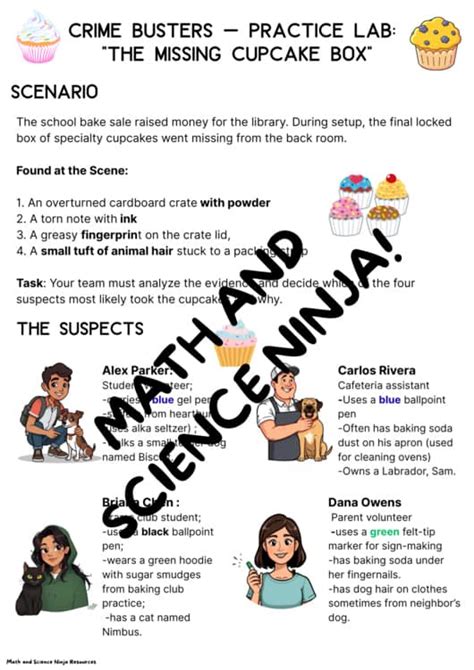 Crime Busters Science Olympiad Division B Practice Lab Cupcakes