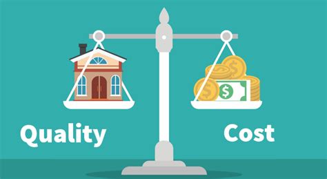 quality cost of tqm vskillstutorial