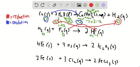 Solved For Each Of The Following Oxidation Reduction Reactions