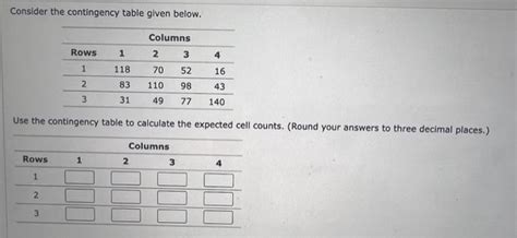 solved consider the contingency table given below use the