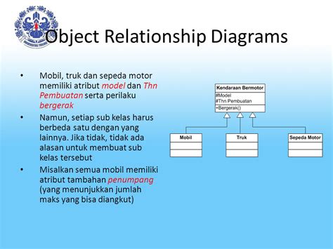 Whole Object Relations