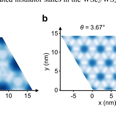 Ab Initio Charge Induced Lattice Distortion A Structural Download
