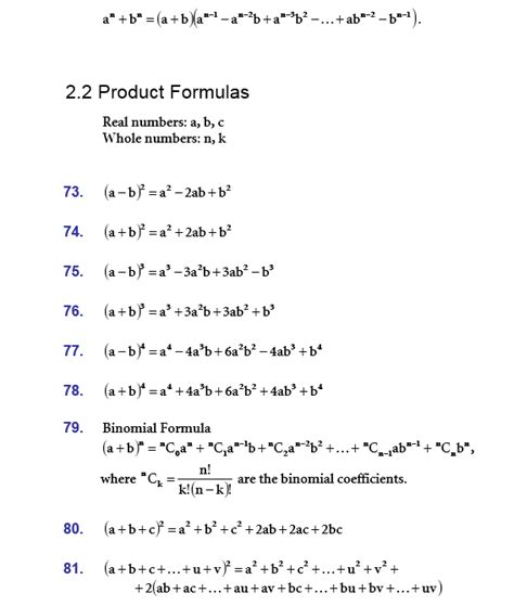 Algebra Formulas Artofit