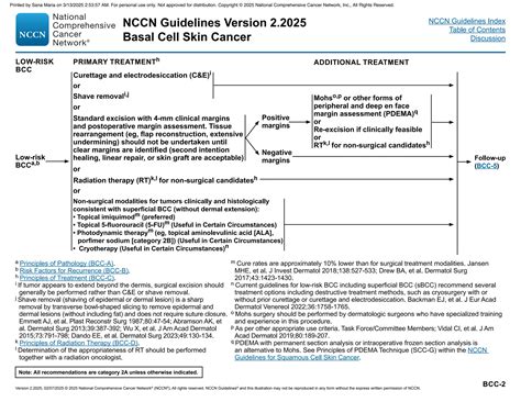 Screenshot 2025 03 15 At 11 22 38 Am Pdf