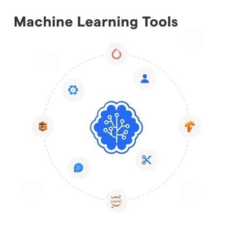 Machine Learning Tools Types Popular Tools And Applications