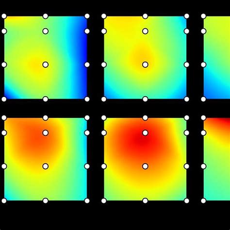Plots Of Wenzel Roughness Factor As A Function Of Pulse Distance And Download Scientific