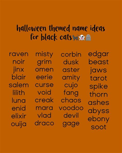 Halloween Themed Name Ideas For Black Cats🐈‍⬛👻🪦 I 2025