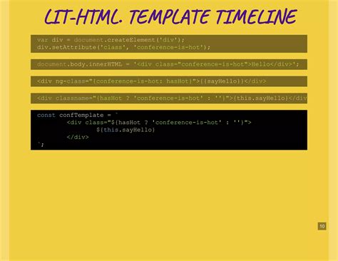 Роман Савіцький Webcomponents lit element in production PPT
