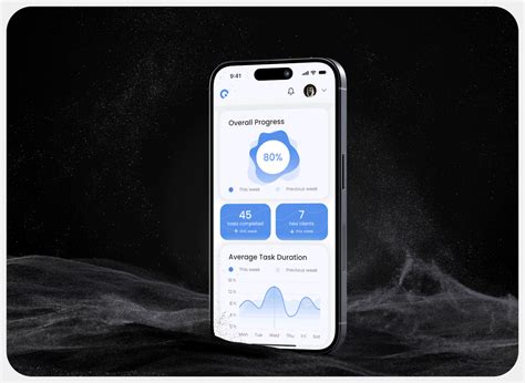 Task Management Dashboard Behance