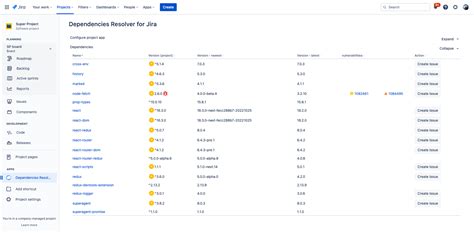 Dependency Resolver Devpost