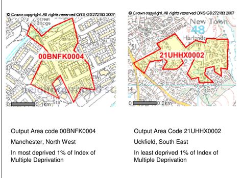 Pdf The Local Area Resource Analysis Lara Model Concepts